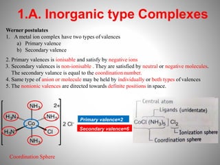 COMPLEXATION & PROTEIN BINDING.pptx