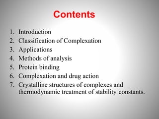 COMPLEXATION & PROTEIN BINDING.pptx