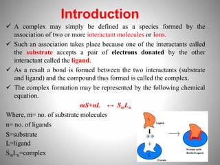 COMPLEXATION & PROTEIN BINDING.pptx