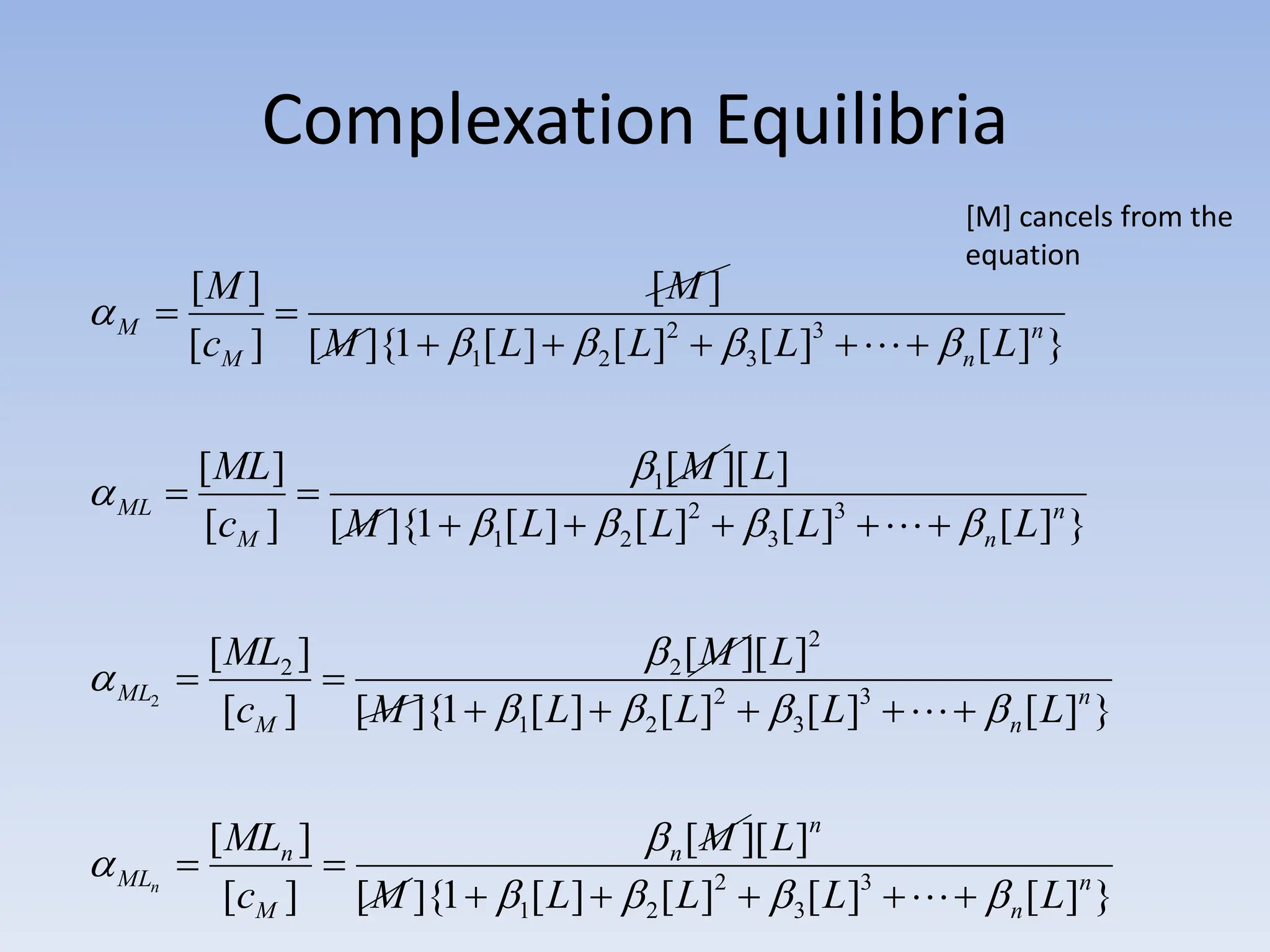 Complexation Reactions and Titrations.pptx