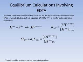 Complexation Reactions and Titrations.pptx