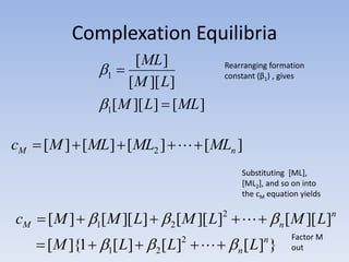 Complexation Reactions and Titrations.pptx