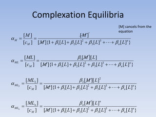 Complexation Reactions and Titrations.pptx