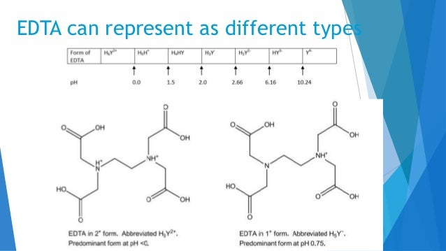 Complexation titration (1) (1)