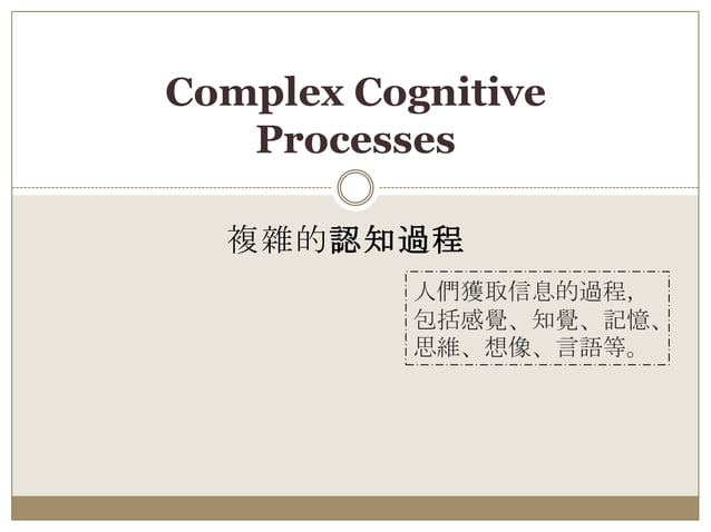Complex cognitive processes | PPTX | Education