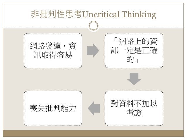 Complex cognitive processes | PPTX | Education