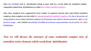 Complex Compound (Valence Bond Theory).pptx