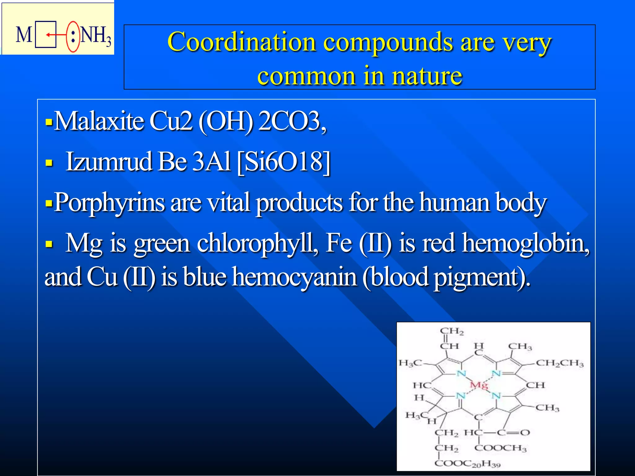 Complex Compunds.ppt