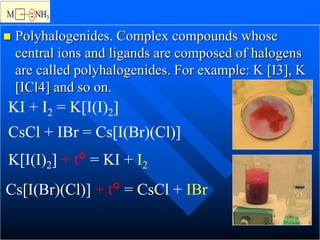 Complex Compunds.ppt | Chemistry | Science