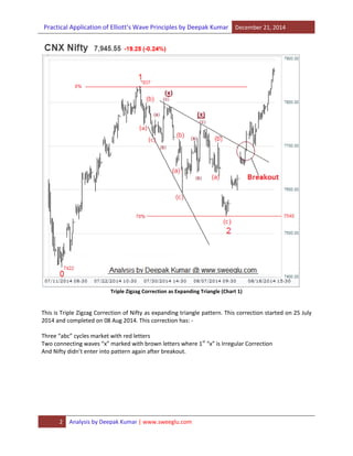 Complex correction | PDF