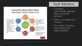 Benefits of Cassandra | PPT