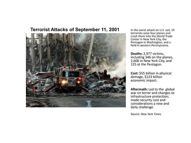 Complex disasters | PPT