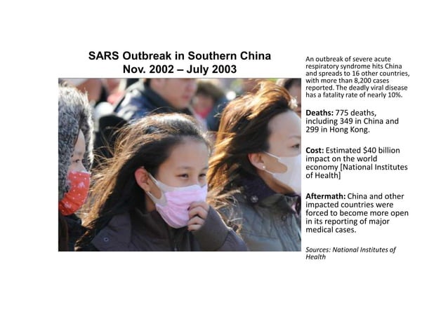 Complex disasters | PPT