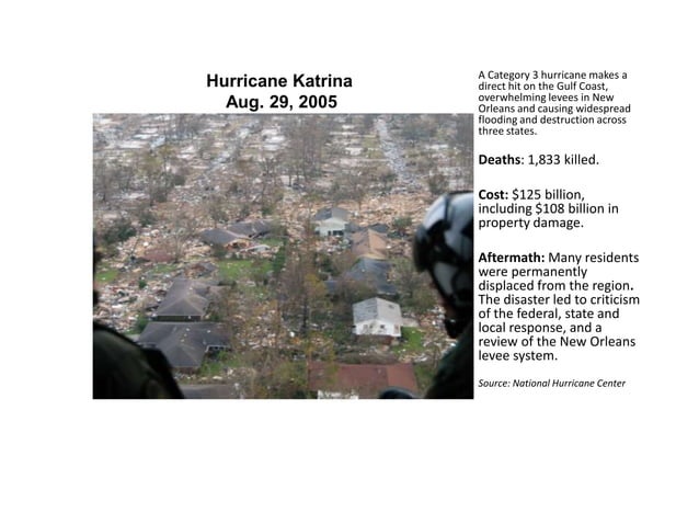 Complex disasters | PPT