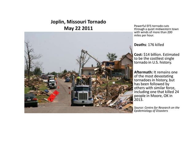 Complex disasters | PPT