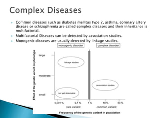 Complex diseases | PPTX