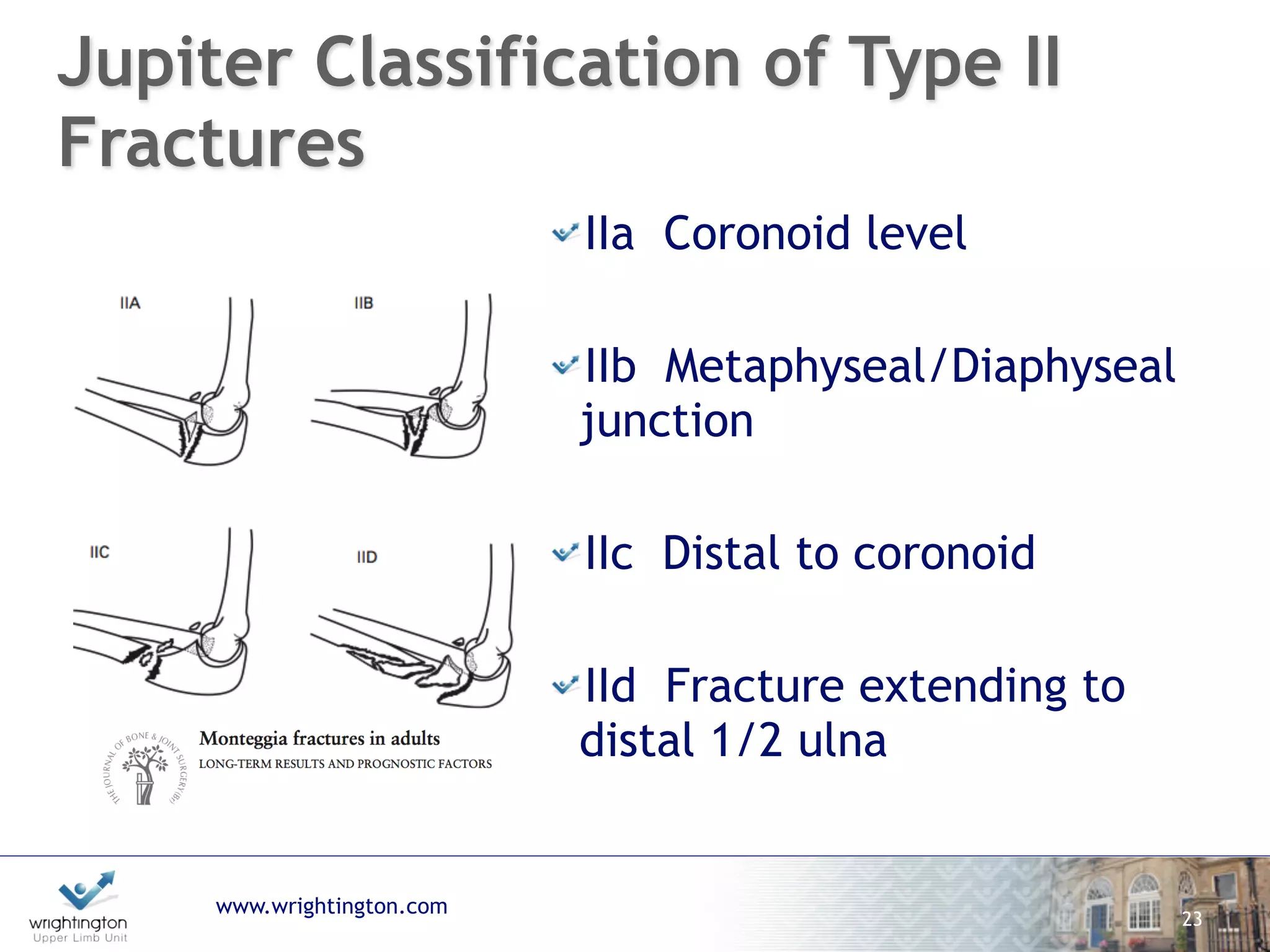 Complex elbow injuries involving radial head | PDF
