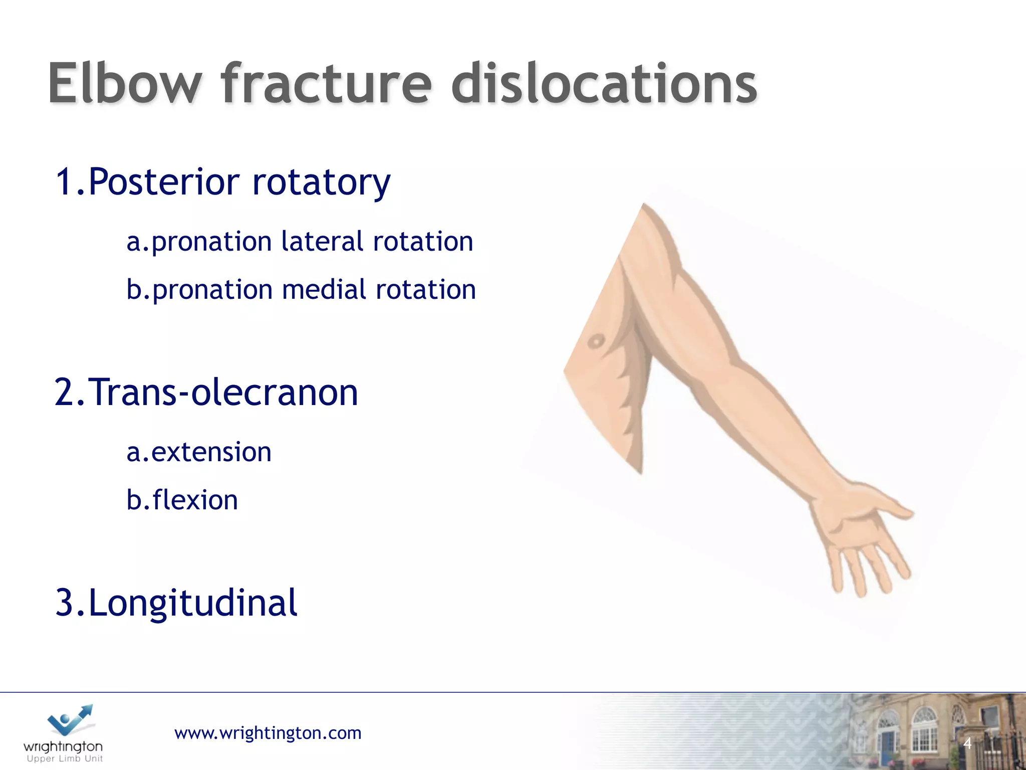 Complex elbow injuries involving radial head | PDF