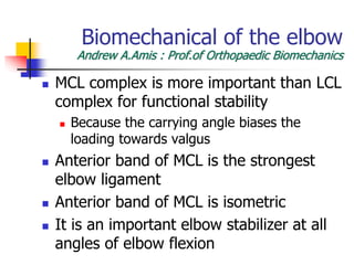 Complex elbow injury 2013 | PPT