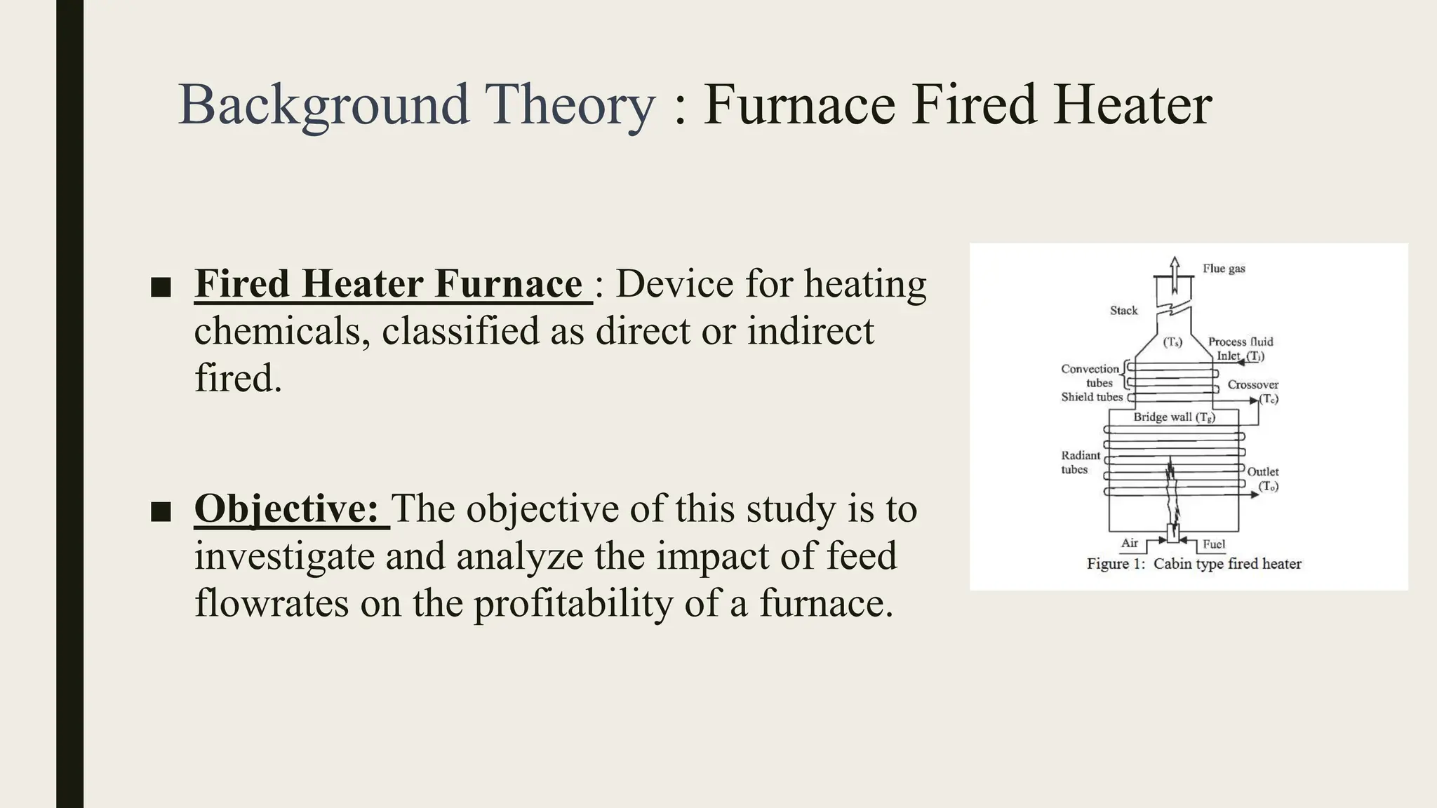 Complex engineering problem CPO404 .pptx | Mechanical and Industrial ...