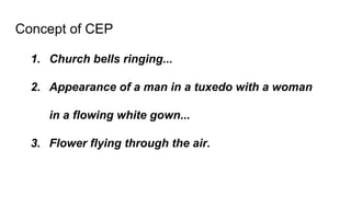 Complex Event Processing with Esper | PPT