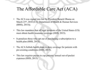 Contemporary Issues and Solutions for Complex Health Care Systems | PPTX