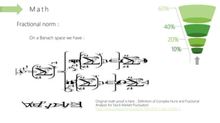 Complex Hurst for NDVI | PPTX