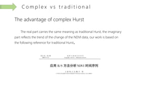 Complex Hurst for NDVI | PPTX