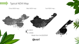 Complex Hurst for NDVI | PPTX