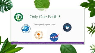 Complex Hurst for NDVI | PPTX