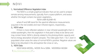 Complex Hurst for NDVI | PPTX