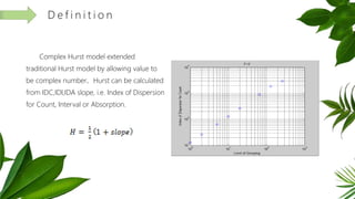 Complex Hurst for NDVI | PPTX