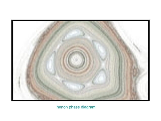 Complexification Gallery | PPT | Free Download