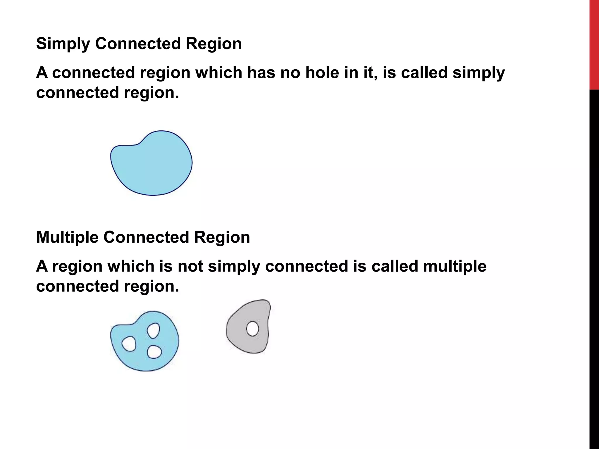 Complex integration | PPTX