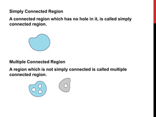 Complex integration | PPTX