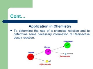 Complex integration its uses and types | PPT