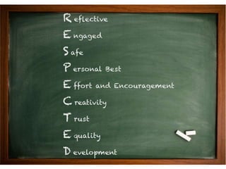 Complexities of classroom | PPT