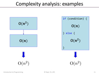 Complexity.pdf