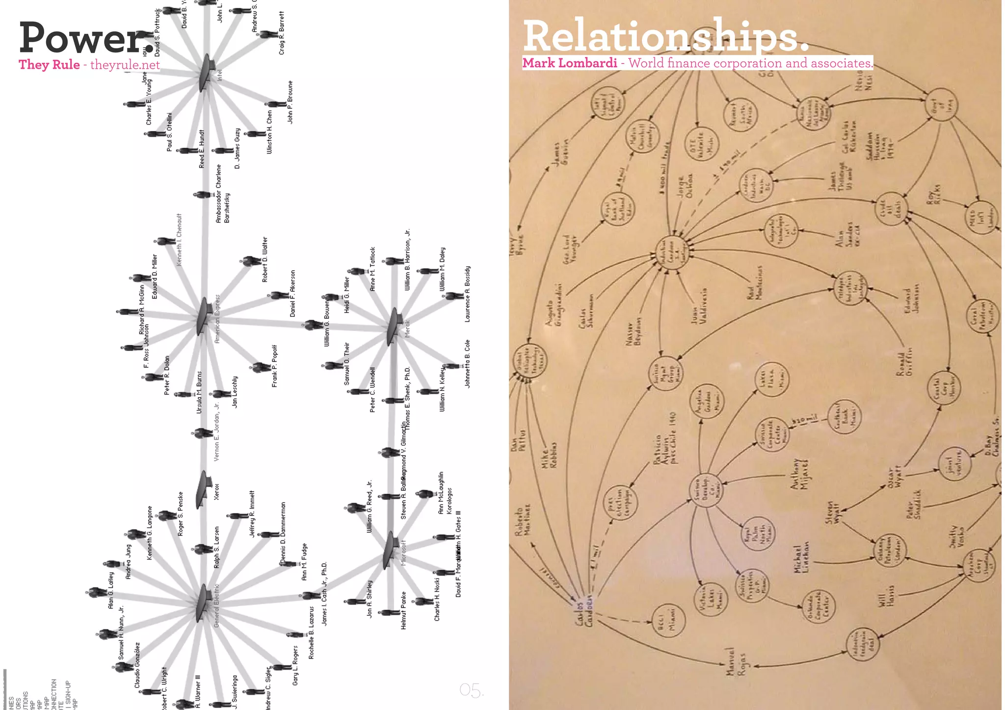 Complexity Maps. Representing urban territories and communities. | PDF ...