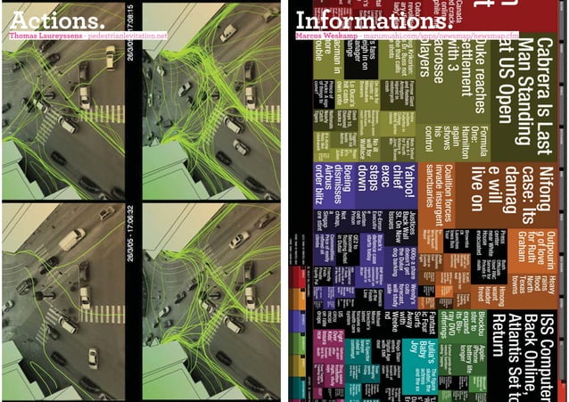 Complexity Maps. Representing urban territories and communities. | PDF ...