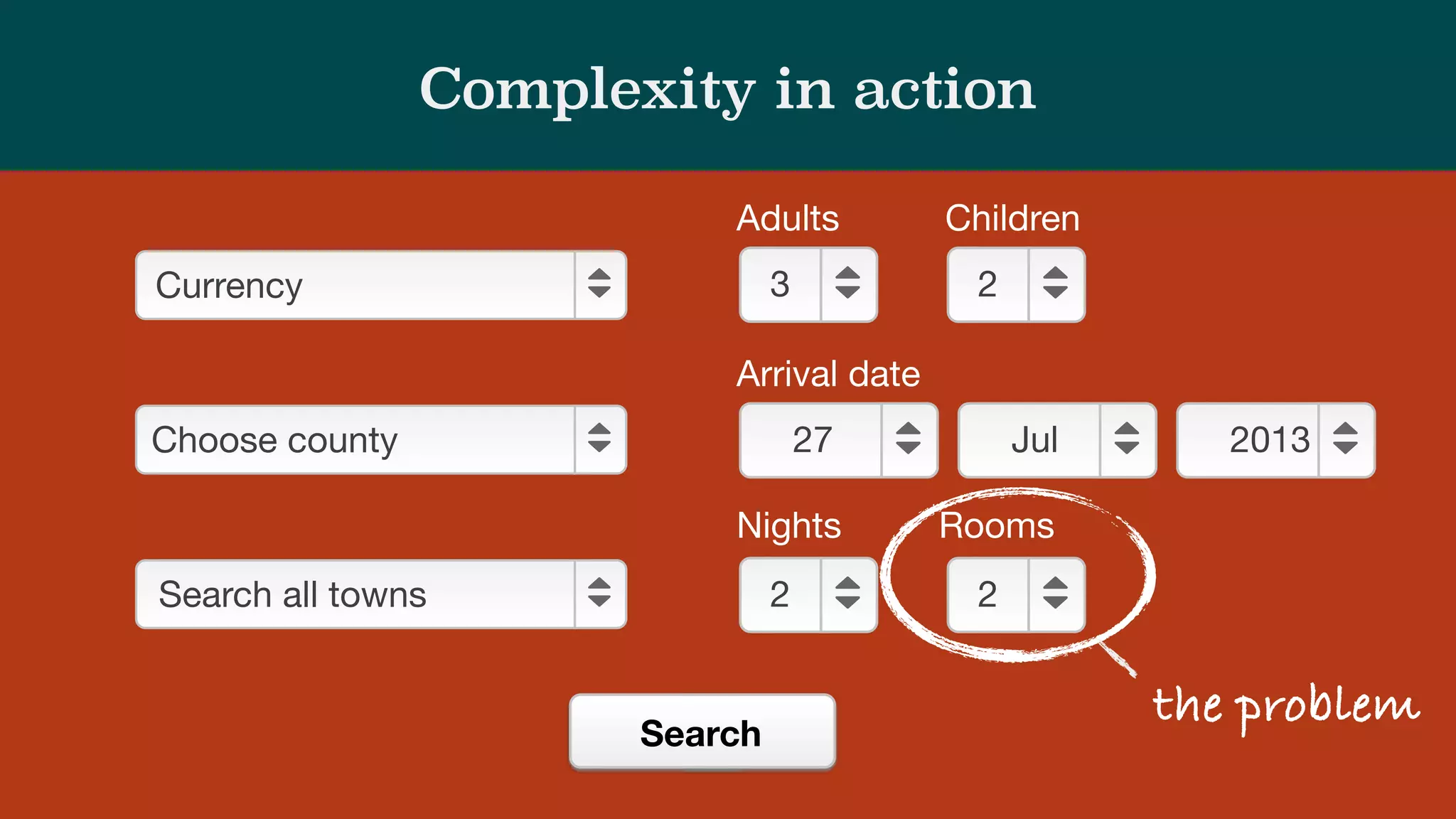 Managing Complexity: UX vs the business model | PDF