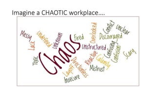 Complexity and chaos | PPTX