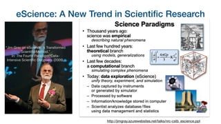 Complexity and Scenario Planning | PPT