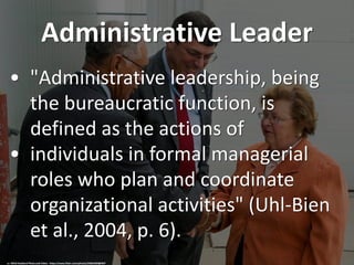 Complexity & Chaos Perspectives on Leadership | PPT