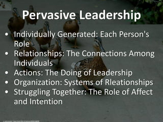 Complexity & Chaos Perspectives on Leadership | PPT