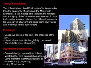 Complexity & Contradiction in Architecture | PPS | Design | Fine Art