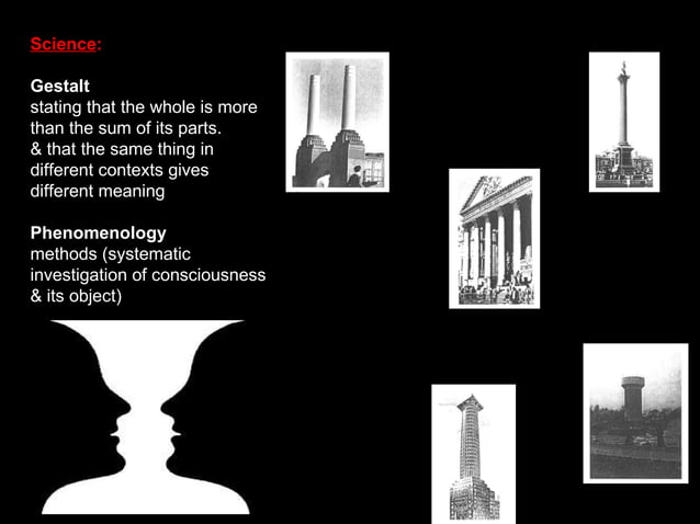 Complexity & Contradiction in Architecture | PPS | Design | Fine Art