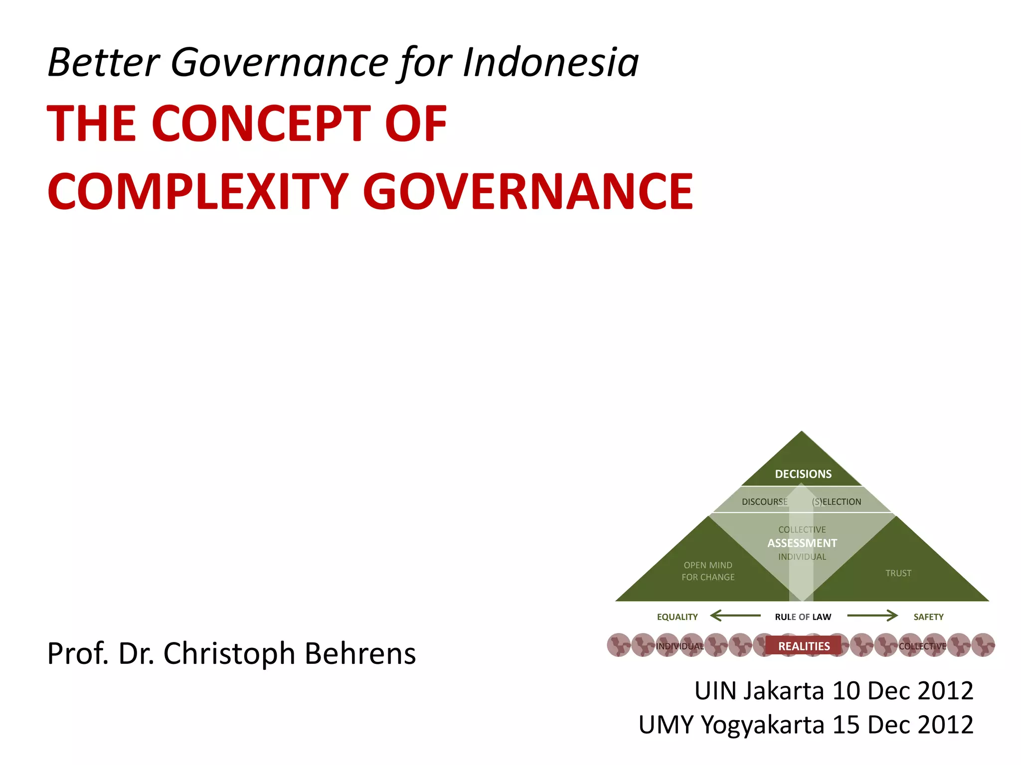 Complexity Governance | PPT