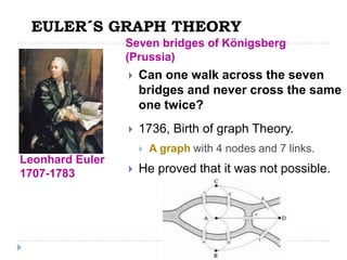 Complexity in the city | PPTX