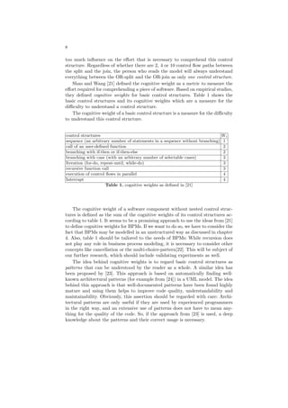 Complexity metrics for_business_process_models | PDF
